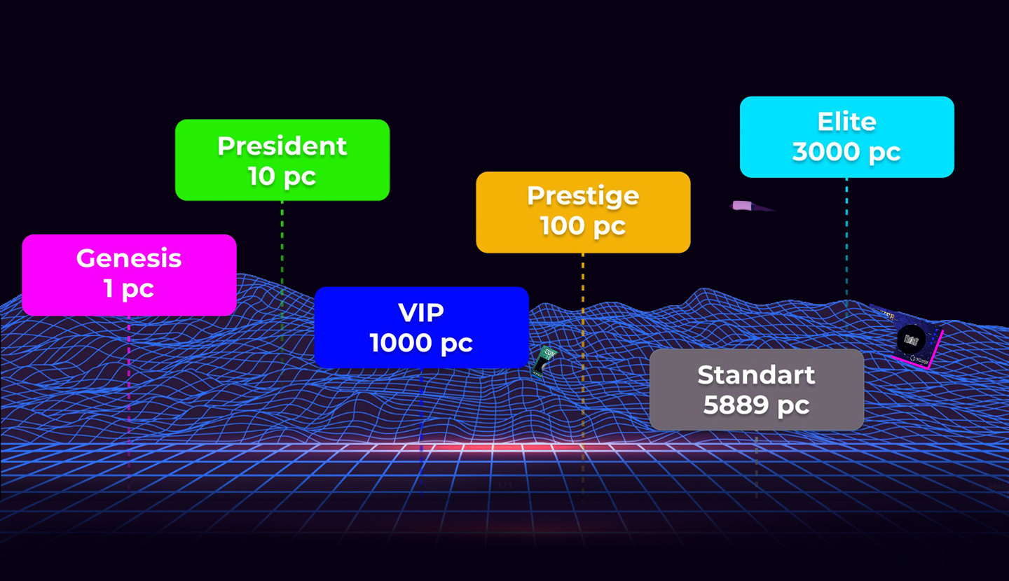 NFT Moon Metaverse-Create2Earn multi blockchain universe - NFT Moon ...